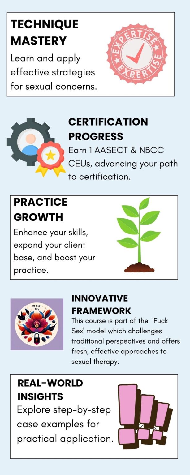 Resolving Desire Discrepancies in Relationships
